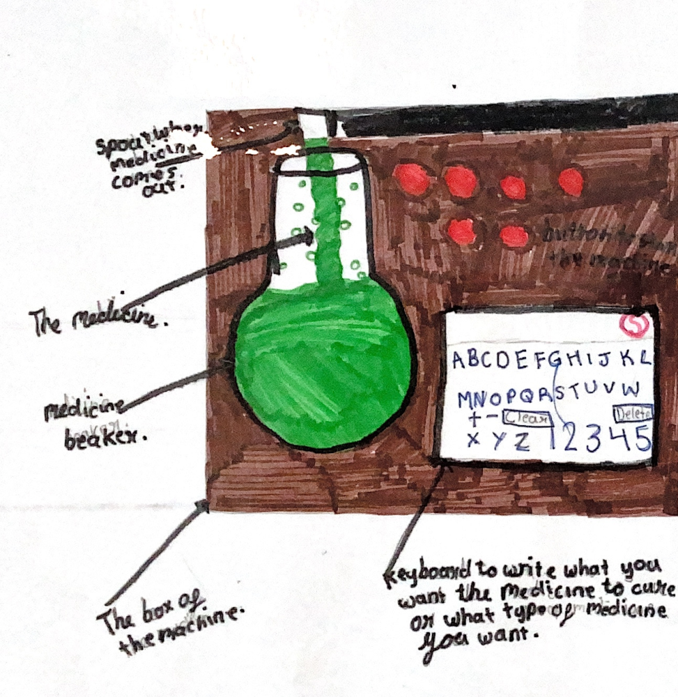 The Medicine Machine : Little Inventors